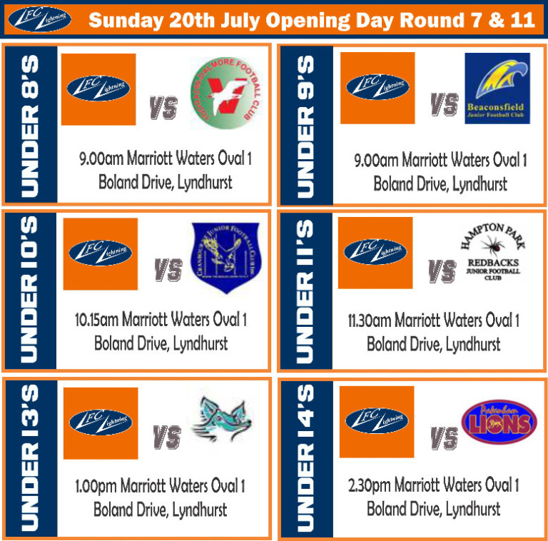 Opening Day Round 711 and Milestones - Lyndhurst Football and Netball ...